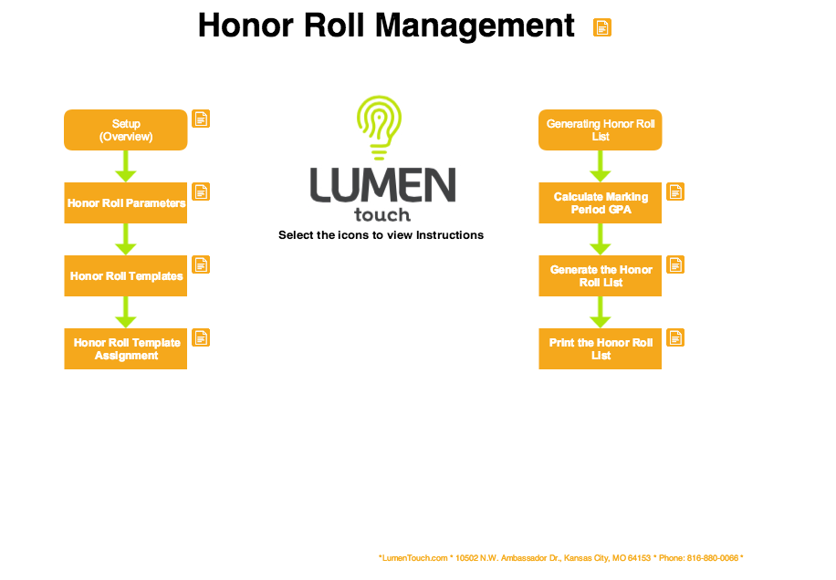 Honor Roll